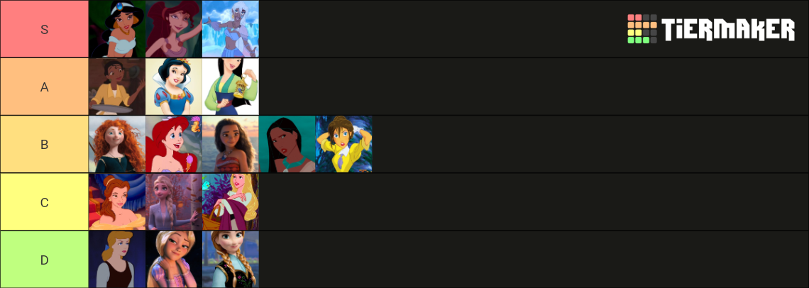 Ultimate Disney Princess Tier List (Community Rankings) - TierMaker