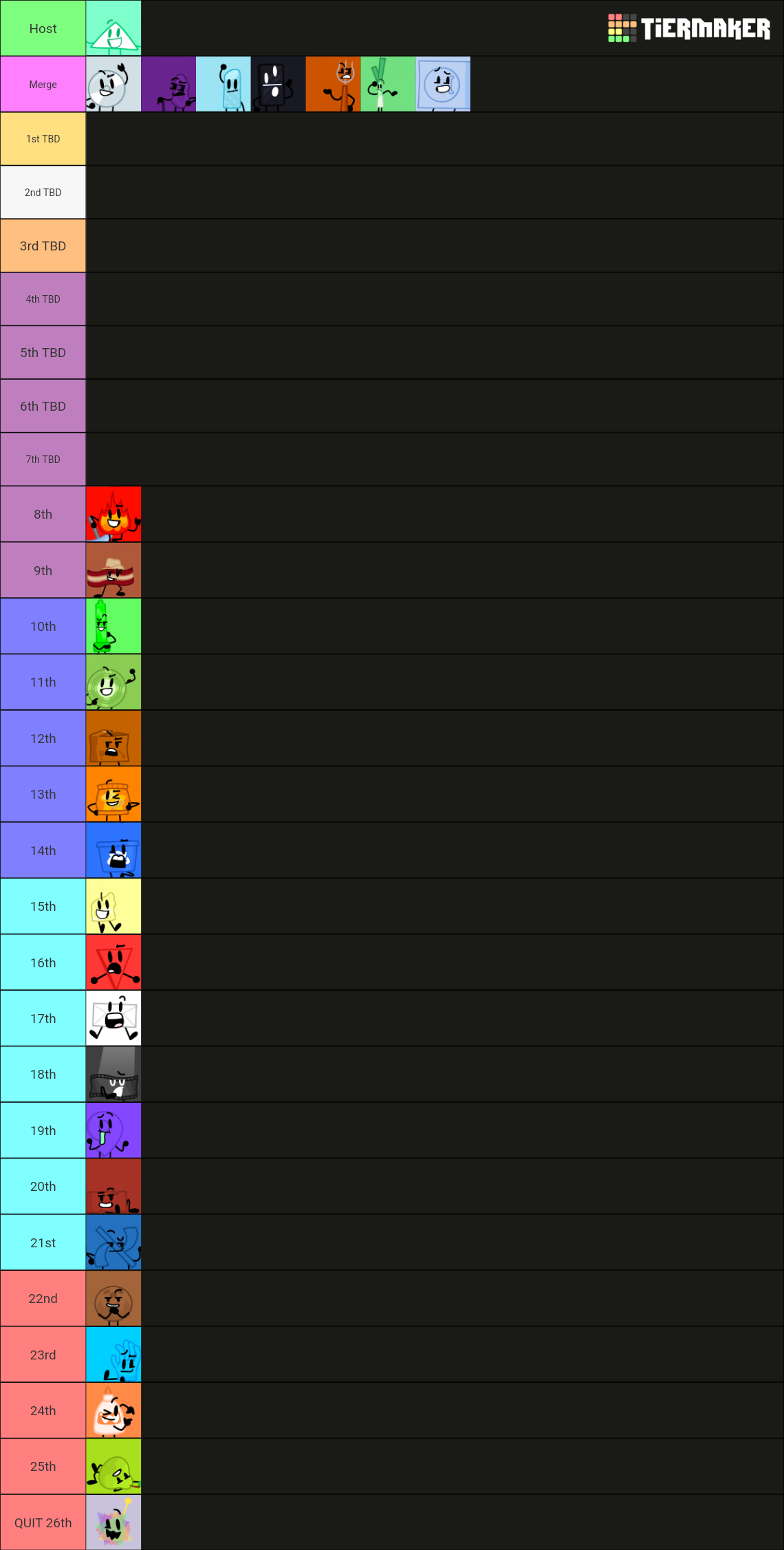 Animated Inanimate Battle (AIB) characters Tier List (Community ...