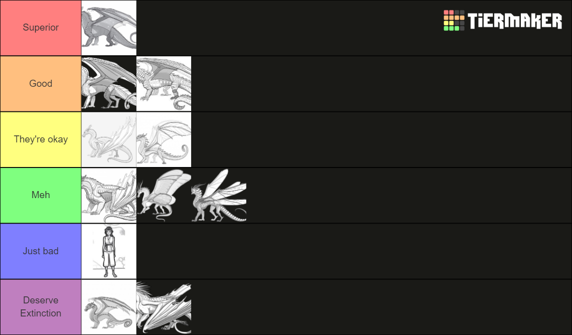 Wings Of Fire Tribes Tier List (Community Rankings) - TierMaker