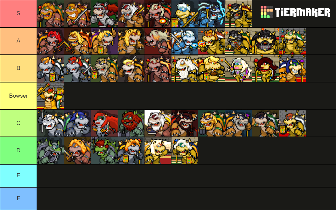 FF22 Monarchs Tier List (Community Rankings) - TierMaker