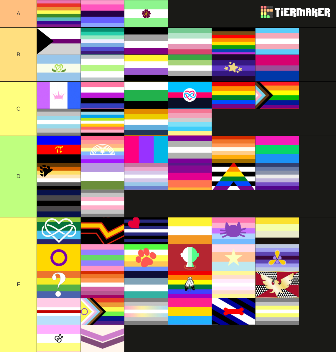 every pride flag Tier List (Community Rankings) - TierMaker