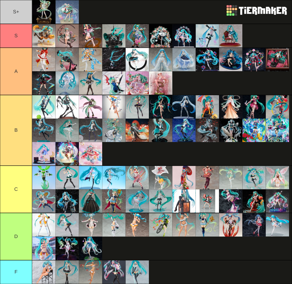 Hatsune Miku Scale Figure Tier List (Community Rankings) - TierMaker