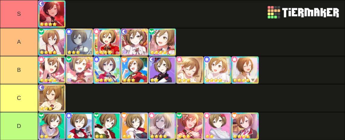 MEIKO cards | Project Sekai Tier List (Community Rankings) - TierMaker