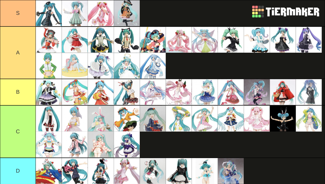 Miku Prize Figures Tier List (Community Rankings) - TierMaker