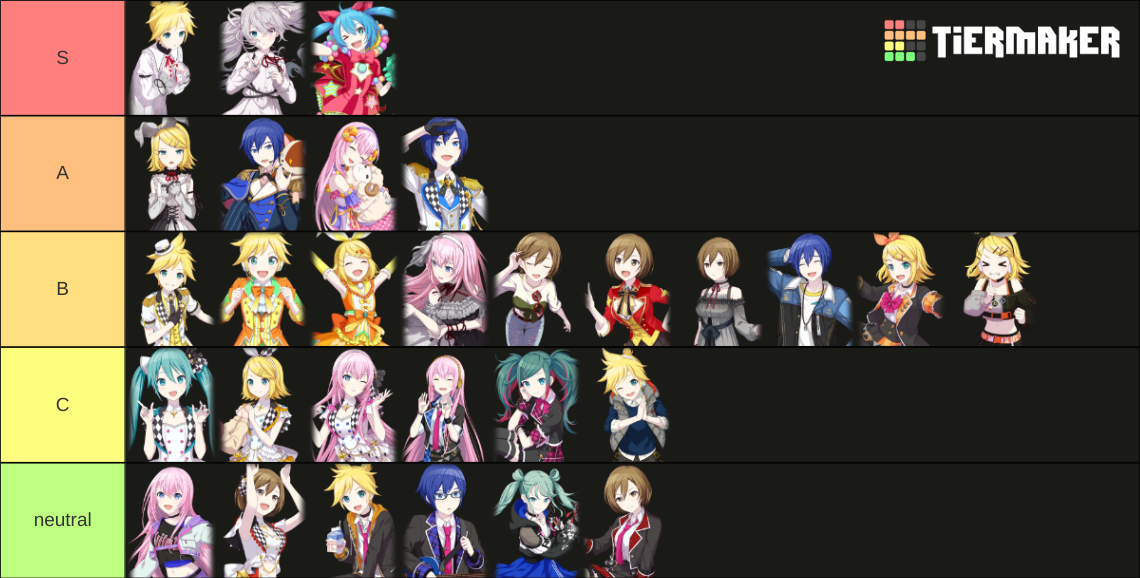 project sekai vocaloids Tier List (Community Rankings) - TierMaker