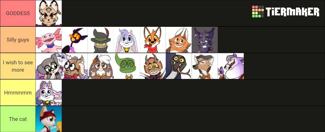 Billie Bust Up character Tier List (Community Rankings) - TierMaker