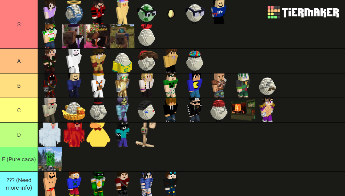 QSMP - All characters, players, eggs Tier List (Community Rankings ...