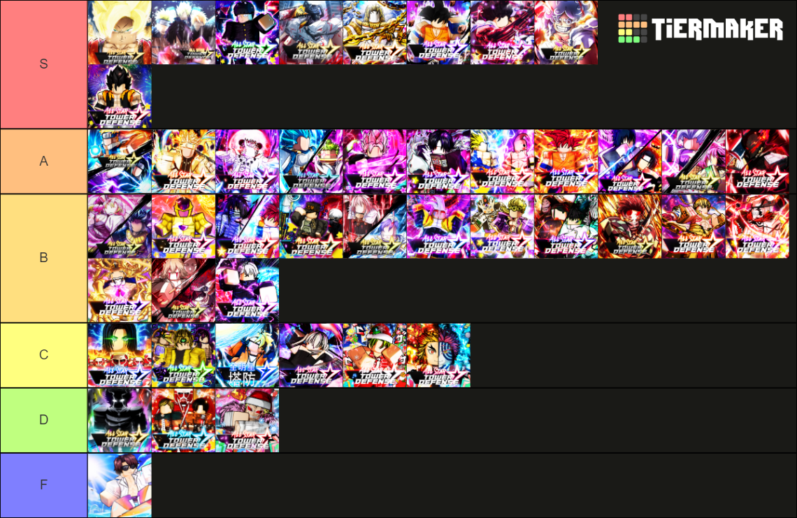 All Star Tower Defense Game Icon Tierlist Tier List (Community Rankings) - TierMaker
