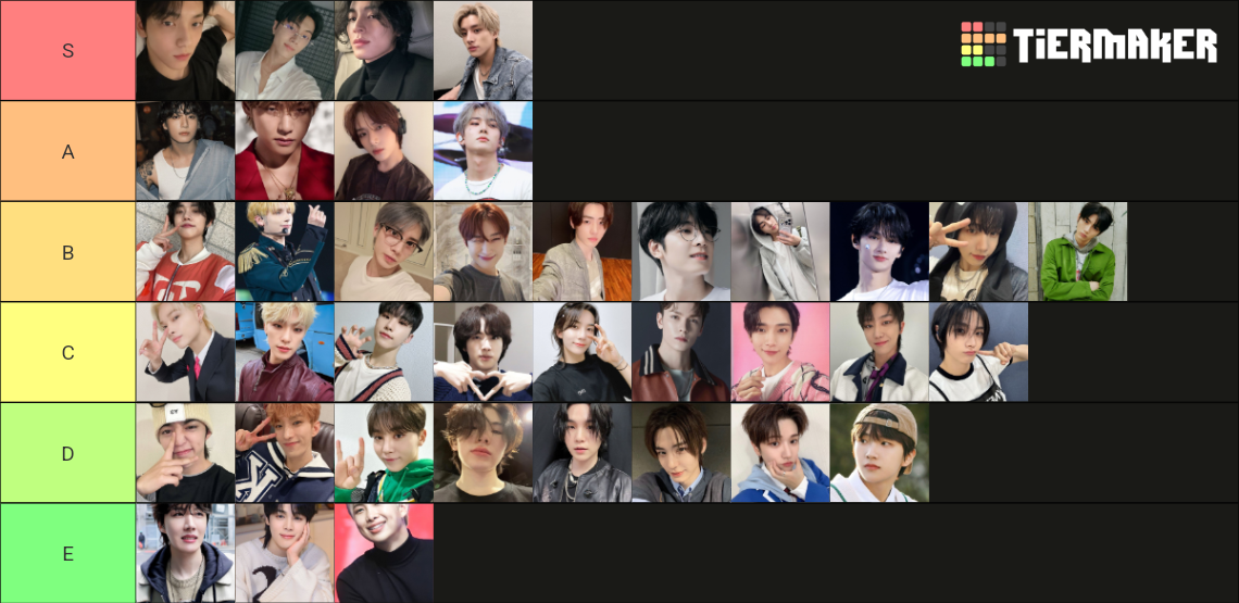 Boy Group Kpop (Visual) HYBE Tier List (Community Rankings) - TierMaker