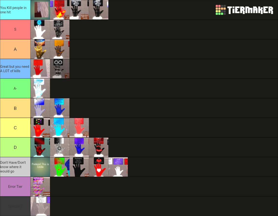 Slap Battles Killstreak Edition Tier List (Community Rankings) - TierMaker Slap Battles Killstreak Edition Tier List (Community Rankings) - TierMaker