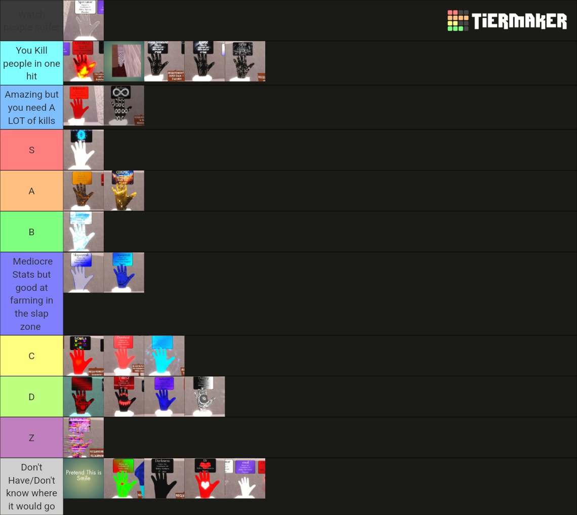 Slap Battles Killstreak Edition Tier List (Community Rankings) - TierMaker Slap Battles Killstreak Edition Tier List (Community Rankings) - TierMaker