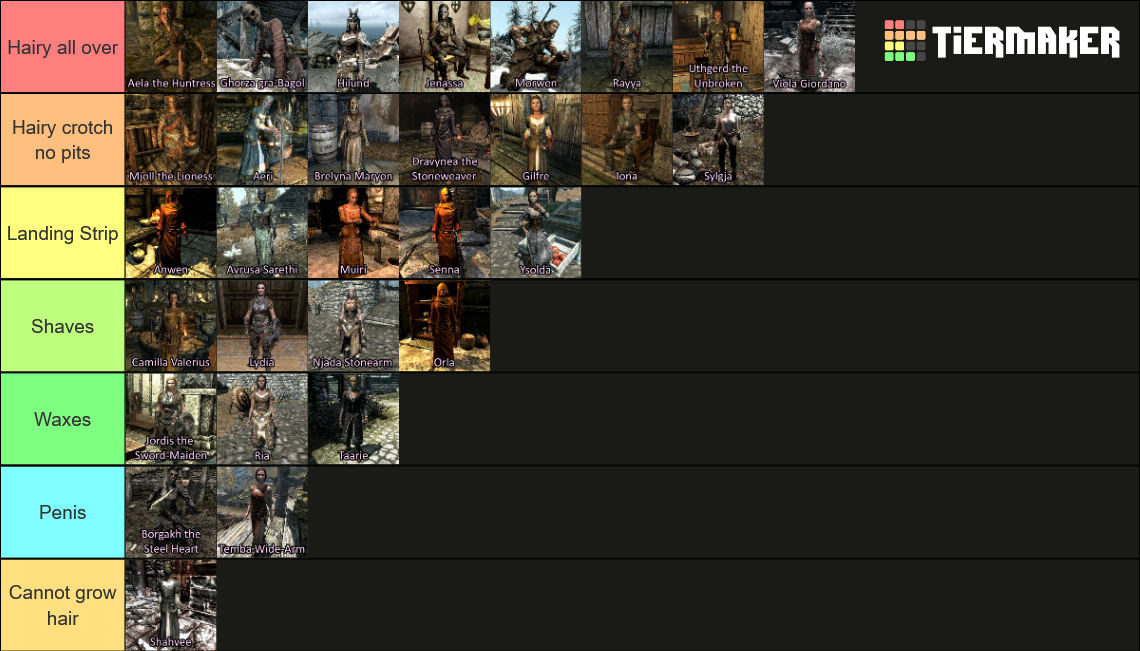 Skyrim: All 67 Spouses Tier List (Community Rankings) - TierMaker