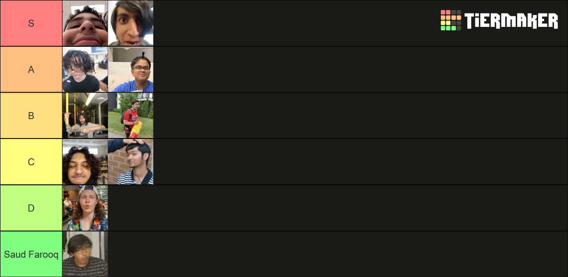 Cs skill Tier List (Community Rankings) - TierMaker