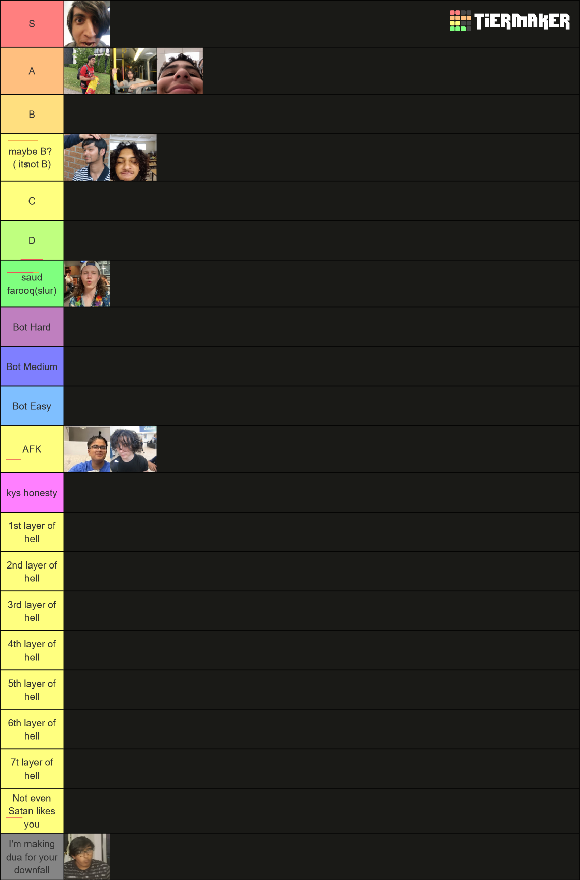 Cs skill Tier List (Community Rankings) - TierMaker
