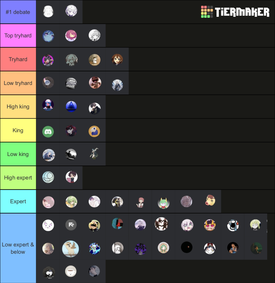 R+ ranks Tier List (Community Rankings) - TierMaker