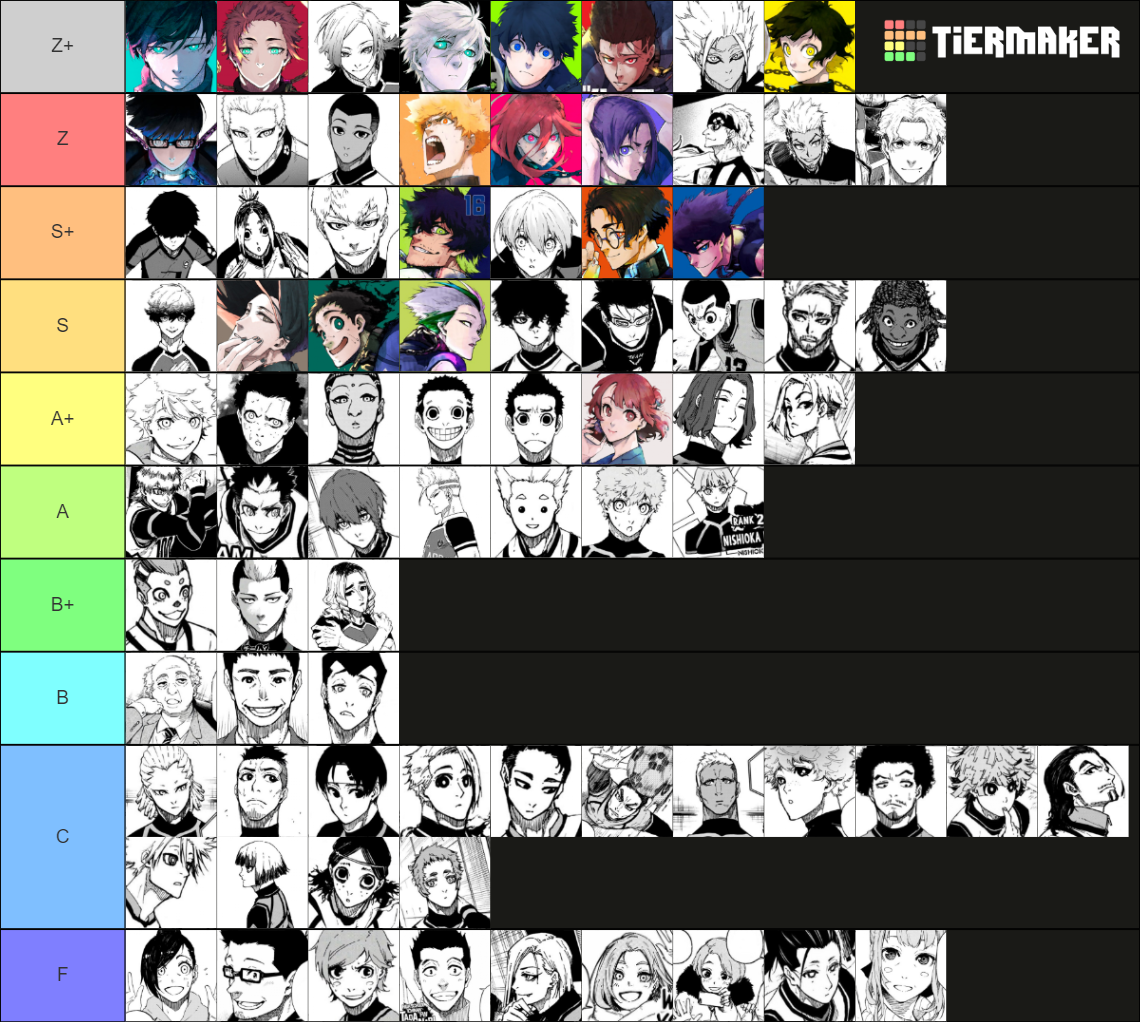Blue Lock All Characters Tier List (Community Rankings) - TierMaker