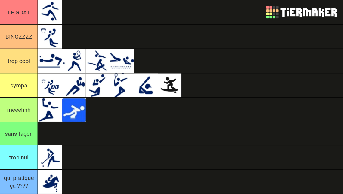 Best Sport Tier List (Community Rankings) - TierMaker