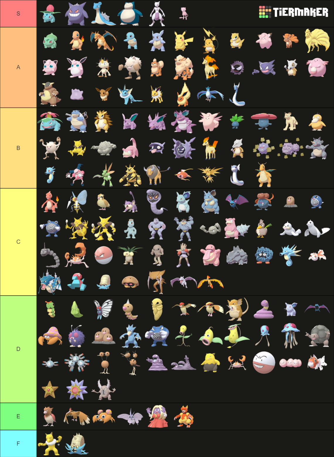 Generation 1 Pokémon ~ Models Tier List (Community Rankings) - TierMaker