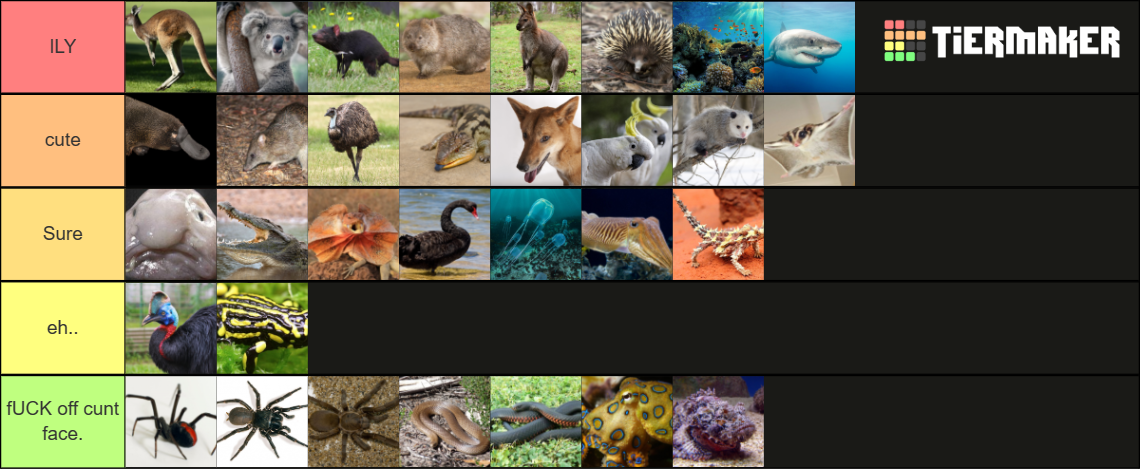 Australian Wildlife Tier List (Community Rankings) - TierMaker
