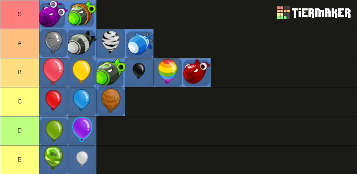 Bloons TD6 Bloons Tier List (Community Rankings) - TierMaker
