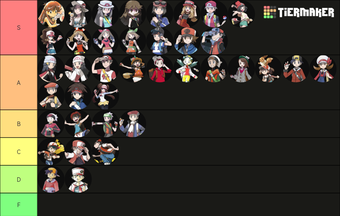 Pokemon Protagonist Designs Tier List (Community Rankings) - TierMaker