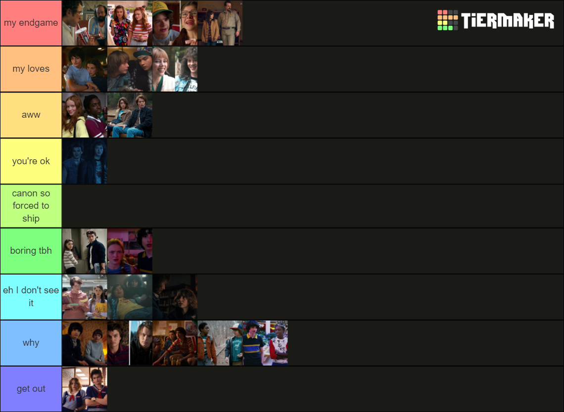 rank stranger things ships Tier List (Community Rankings) - TierMaker
