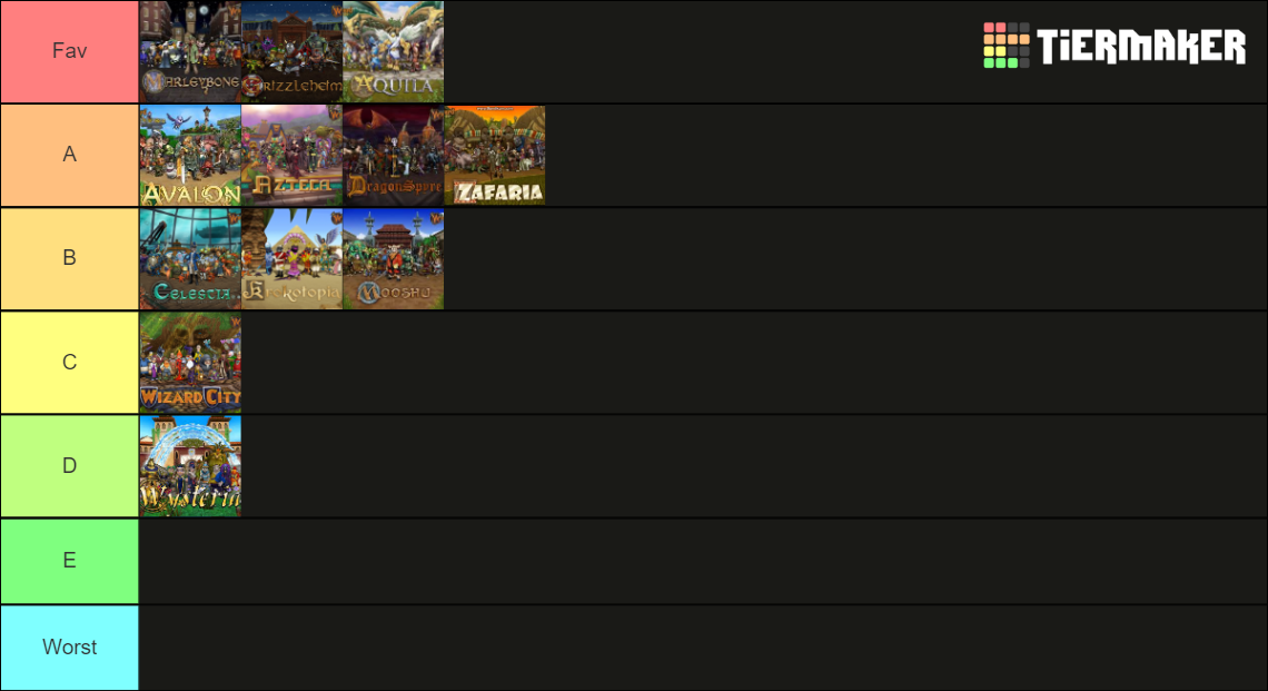 Wizard101 Worlds Tier List (Community Rankings) - TierMaker