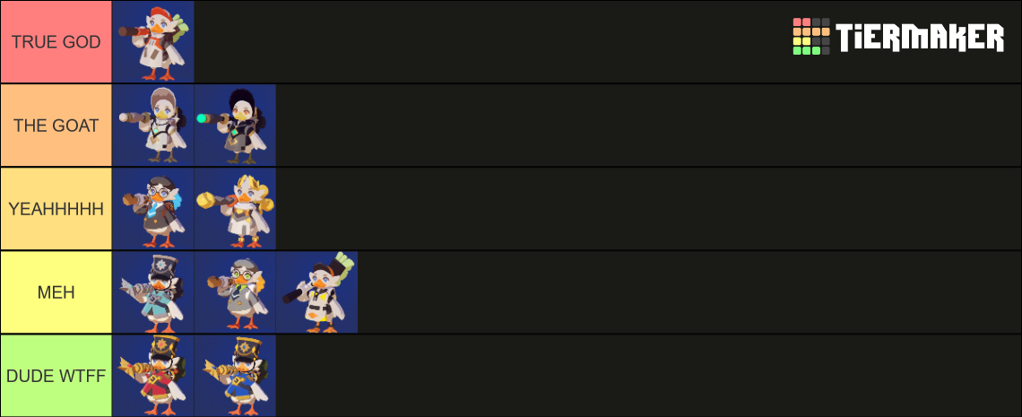 GOD DUCKY of sl skin Tier List (Community Rankings) - TierMaker
