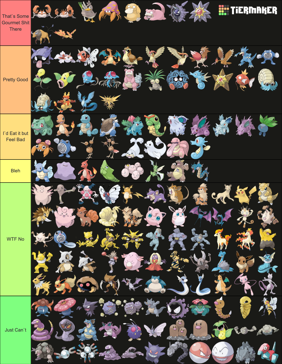 Gen 1 Pokemon Based on Taste Tier List (Community Rankings) - TierMaker