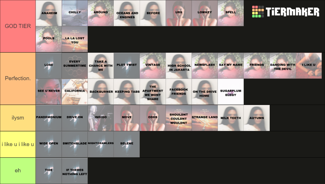 NIKI Songs Rank (2022) Tier List (Community Rankings) - TierMaker