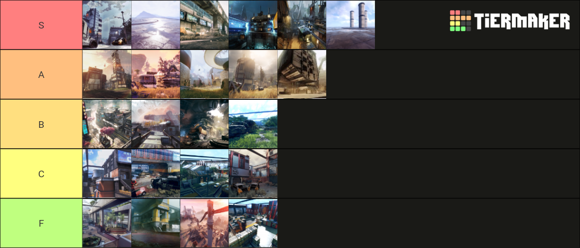 titanfall 2 maps Tier List (Community Rankings) - TierMaker