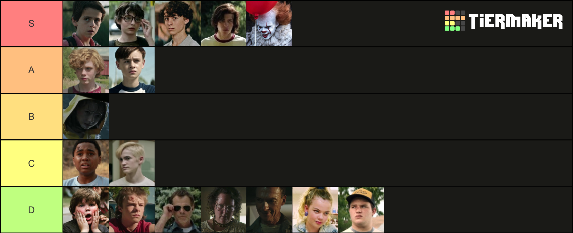 It - Characters Tier List (Community Rankings) - TierMaker