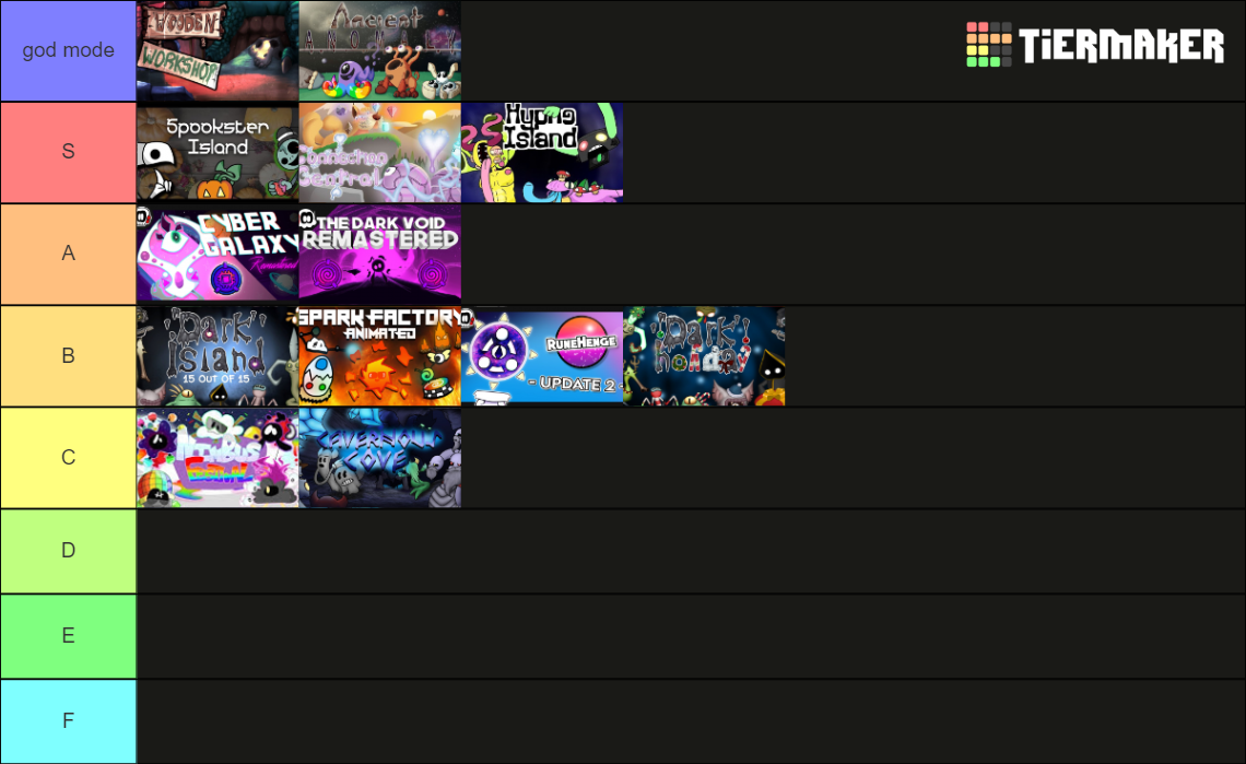 Fanmade MSM songs Tier List (Community Rankings) - TierMaker