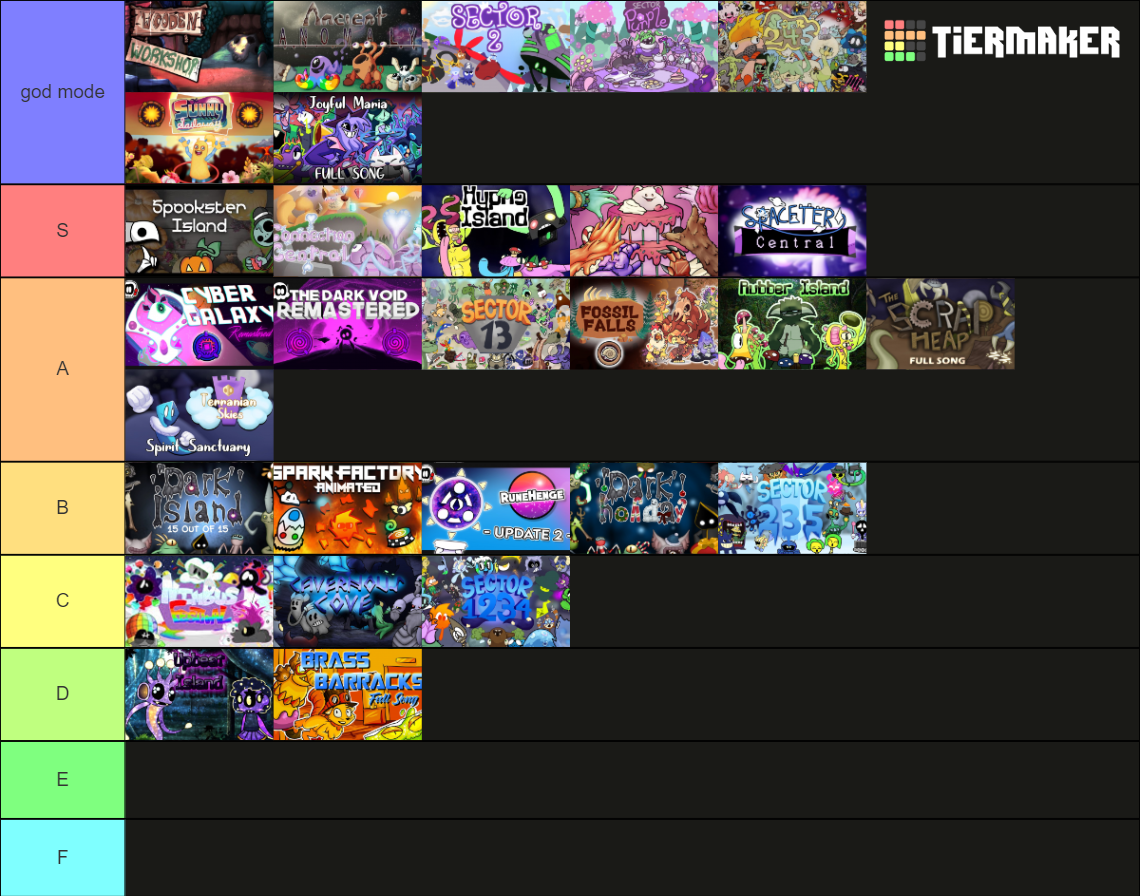 Fanmade MSM songs Tier List (Community Rankings) - TierMaker