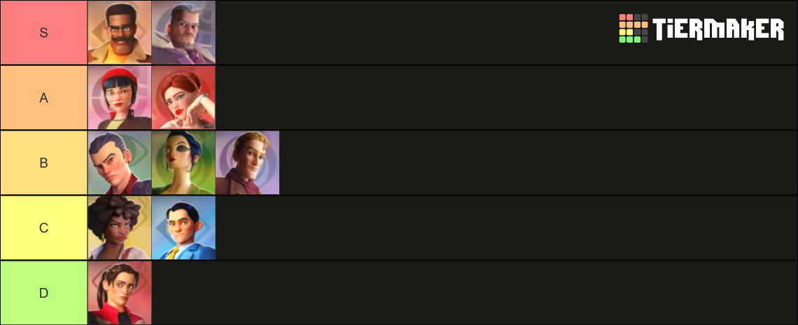 Deceive Inc Agents Season 2 Neon Nights Tier List Community