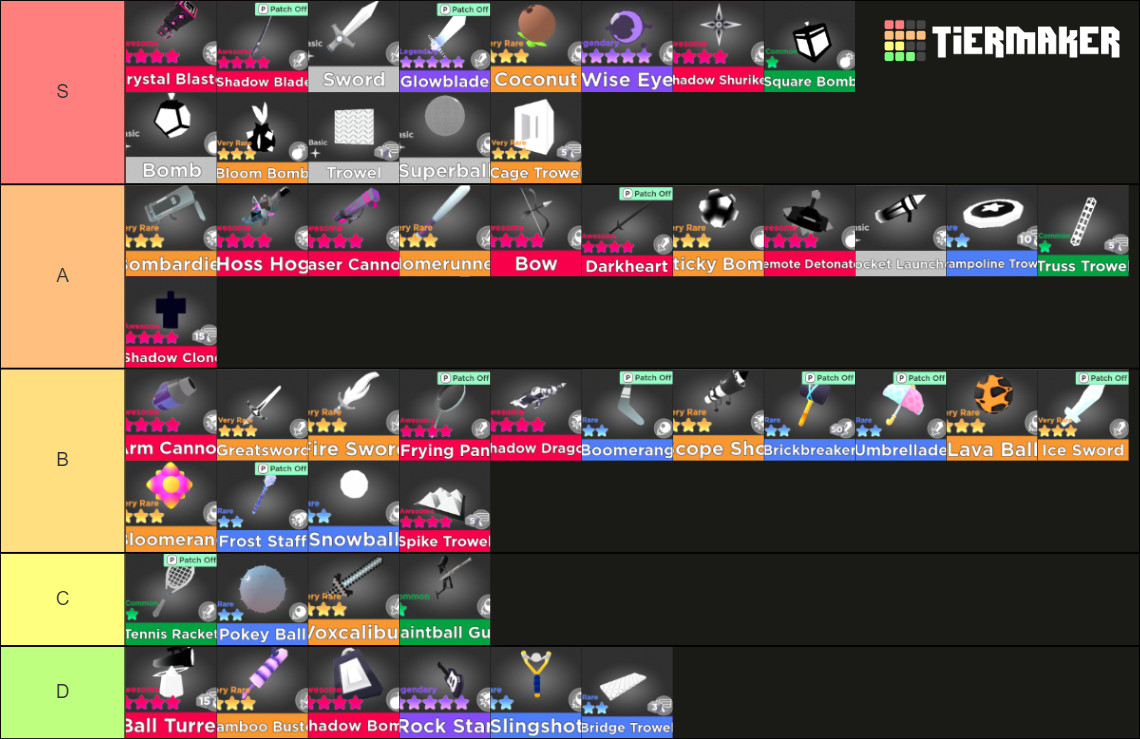 SDS Weapons (July 2023) Tier List (Community Rankings) - TierMaker