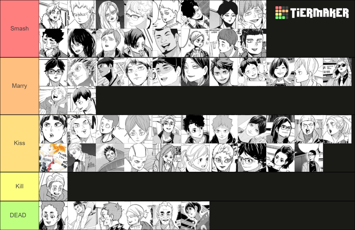 Haikyuu Timeskip Characters Tier List (Community Rankings) - TierMaker