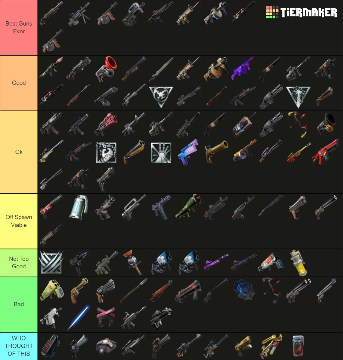 Rate all the fortnite guns! Tier List (Community Rankings) - TierMaker