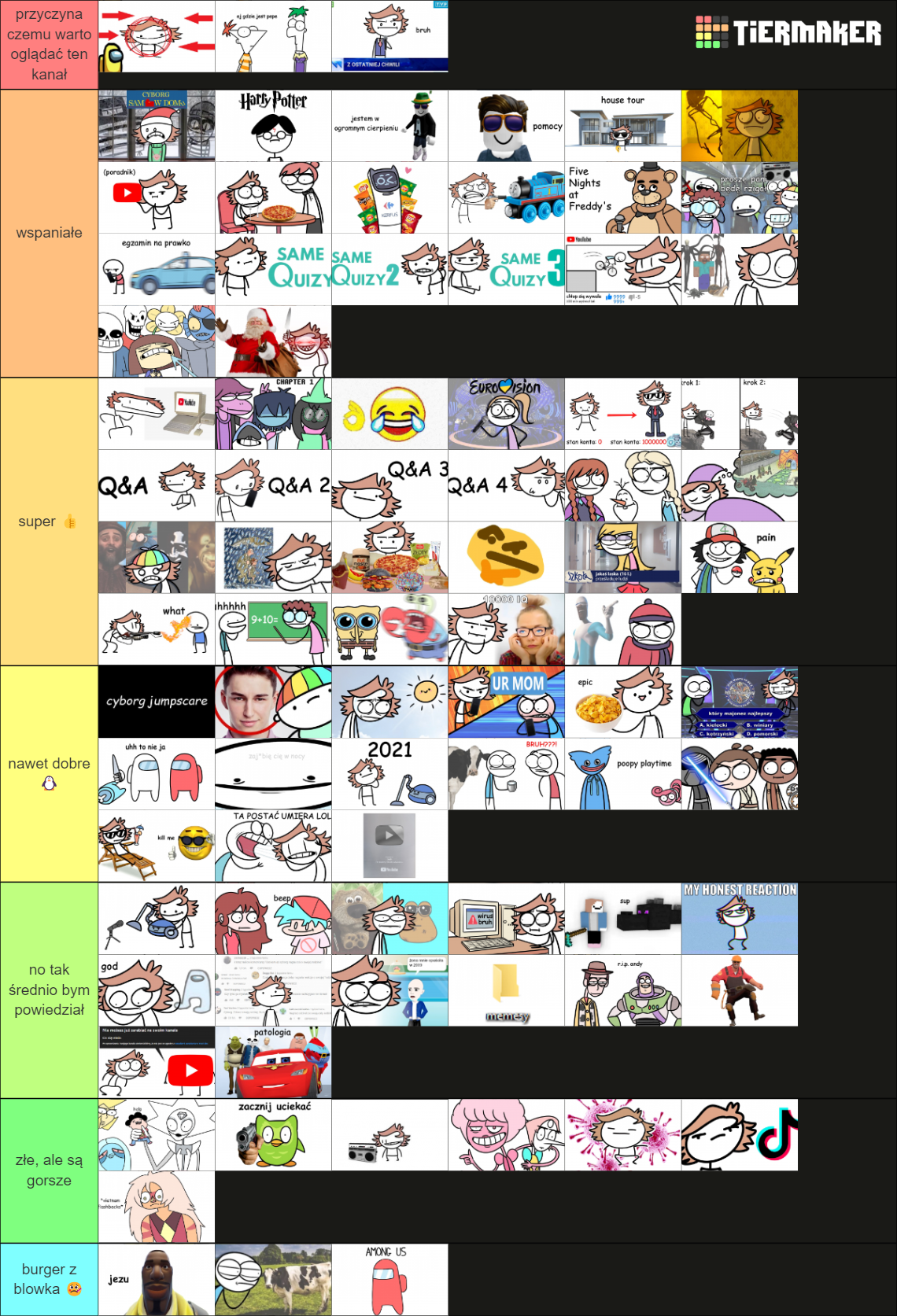 wszystkie odcinki cyborg_pl (sierpień 2023) Tier List (Community ...