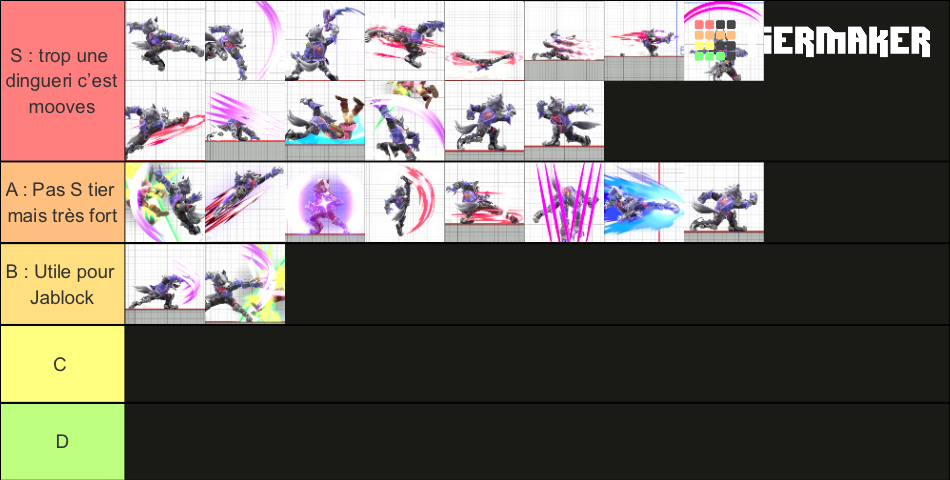 SSBU Wolf Move Tier List (Community Rankings) - TierMaker