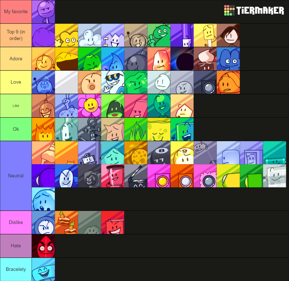 BFDI, BFDIA, BFB and TPOT as of TPOT 1 and BFB 28 Tier List (Community ...