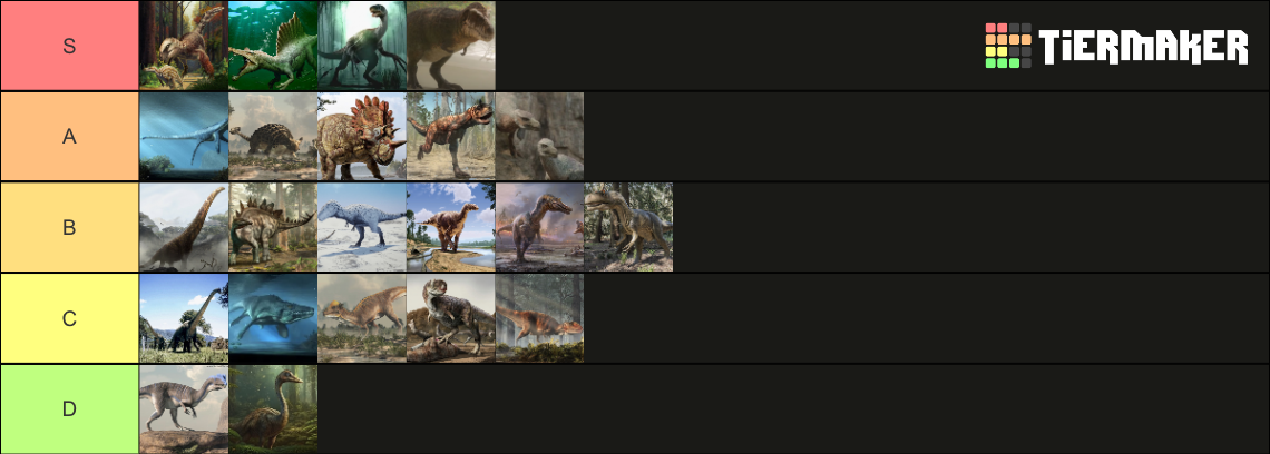23 Dinosaurs Ranked Best To Worst Tier List (Community Rankings ...