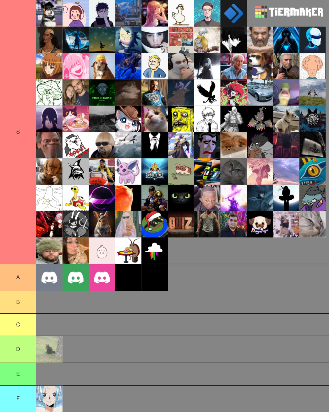 SRBT Avatars Tier List (Community Rankings) - TierMaker