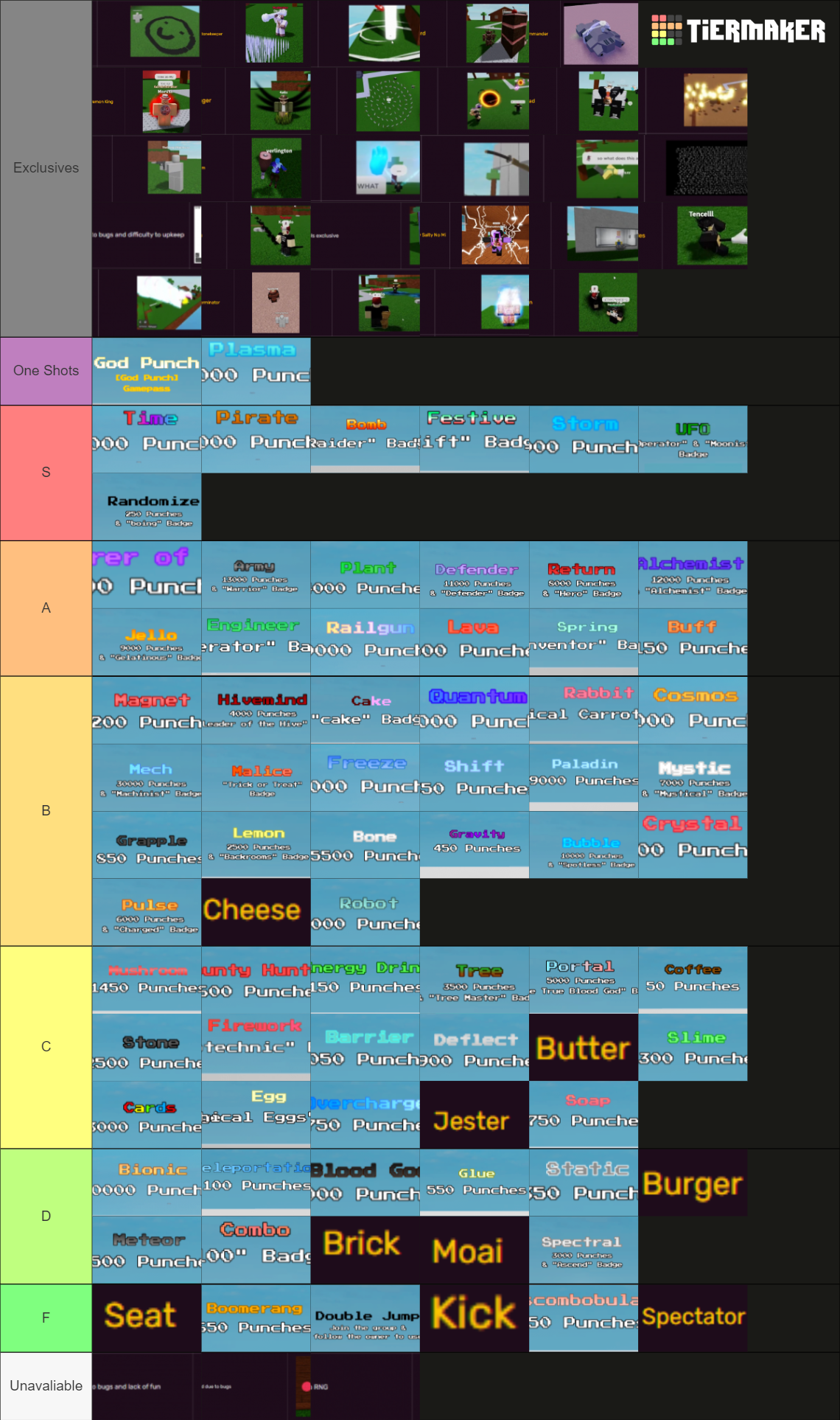 All Ability Wars Abilities Tier List (Community Rankings) - TierMaker
