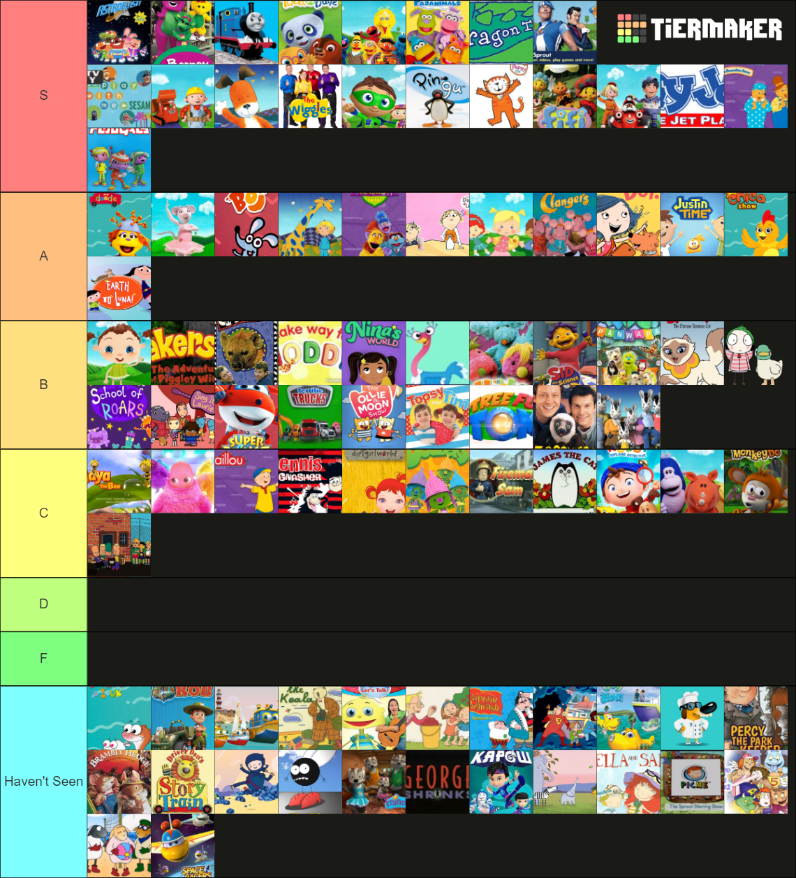 Sprout TV Shows Tier List (Community Rankings) - TierMaker