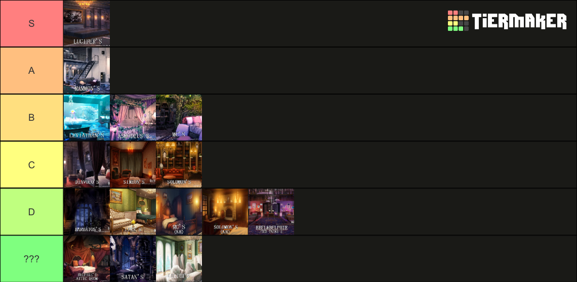 Obey Me! Characters Rooms Tier List (Community Rankings) - TierMaker