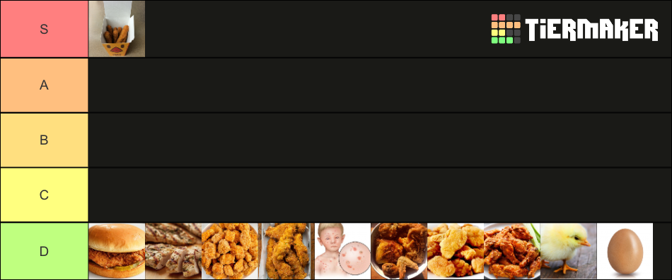 Chicken chicken Tier List (Community Rankings) - TierMaker