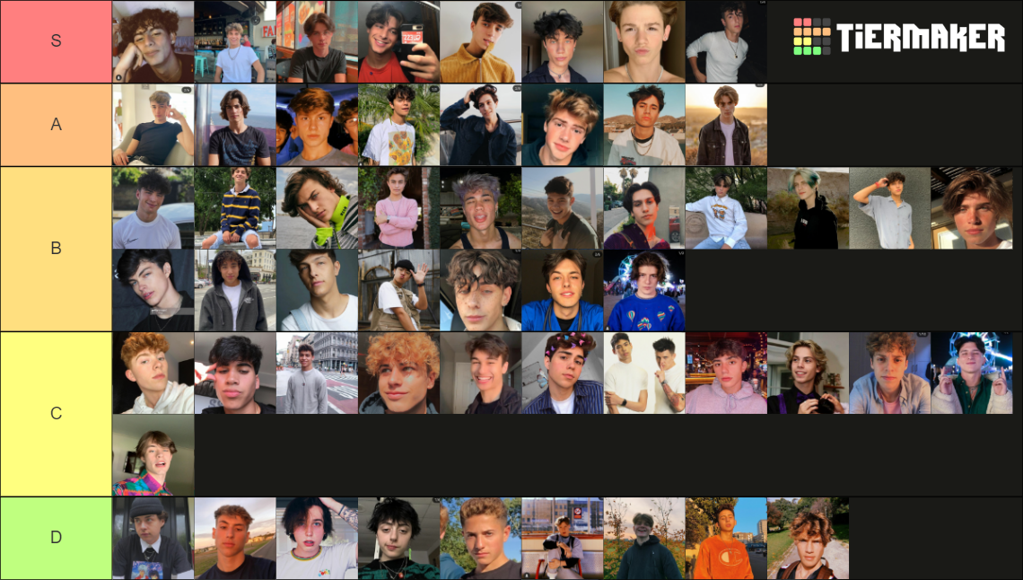 All famous tik tok boys Tier List (Community Rankings) - TierMaker