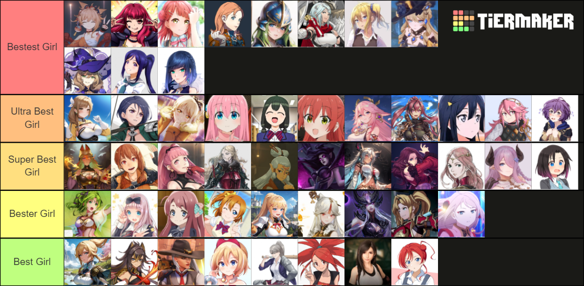 My best girls Tier List (Community Rankings) - TierMaker