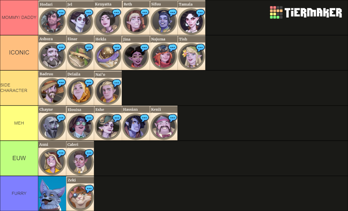 Palia Characters Tier List (Community Rankings) - TierMaker